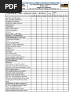 Chain Block Inspection Checklist Form | PDF