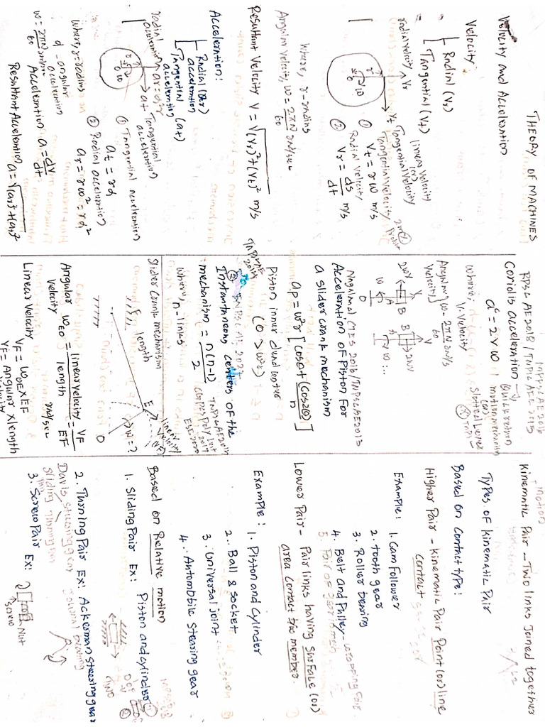 Theory of Machine | PDF