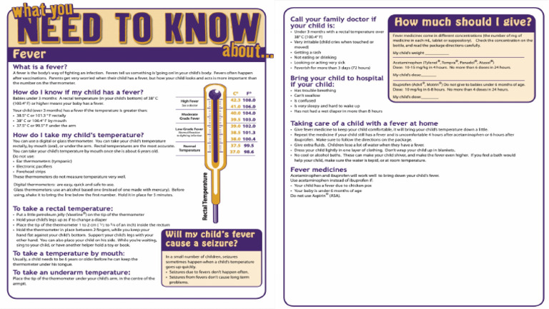 what we need to know about fever | PDF