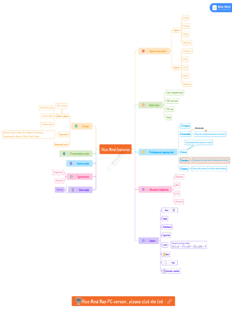 Nice Mind Features | PDF | Software | Computer Science