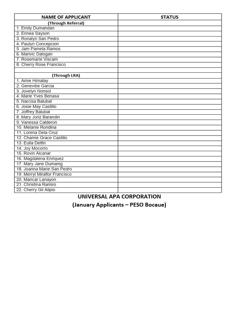 Universal Apa Corporation | PDF