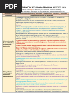 Regiones Bioculturales en México | PDF | México | Biodiversidad