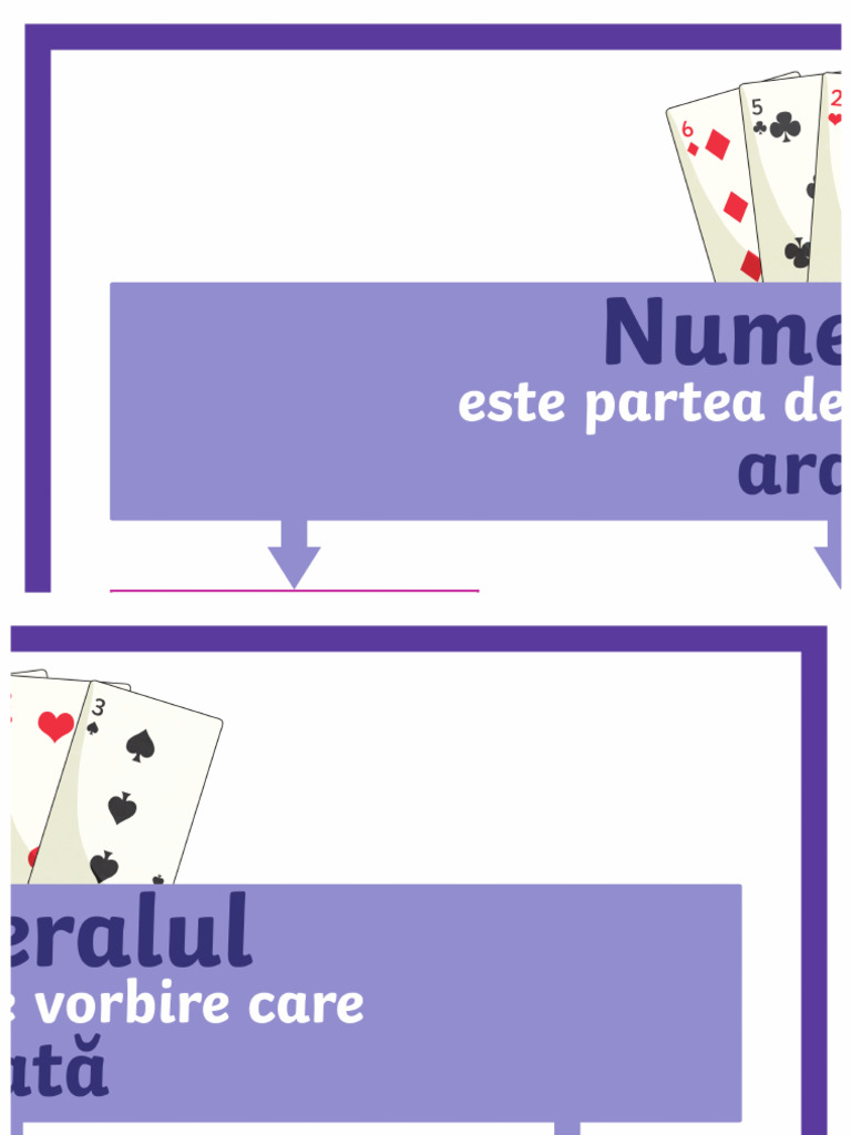 SL 14c Numeralul Plansa 4xa4 | PDF
