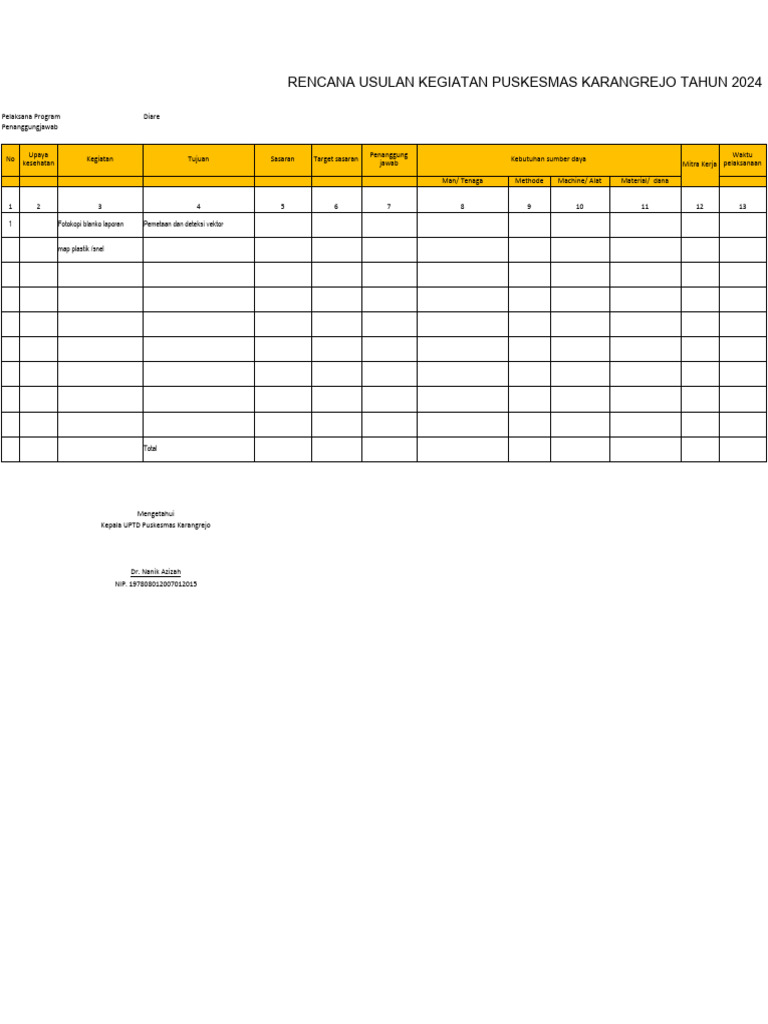 RUK Kecacingan Dan Diare 2024 | PDF