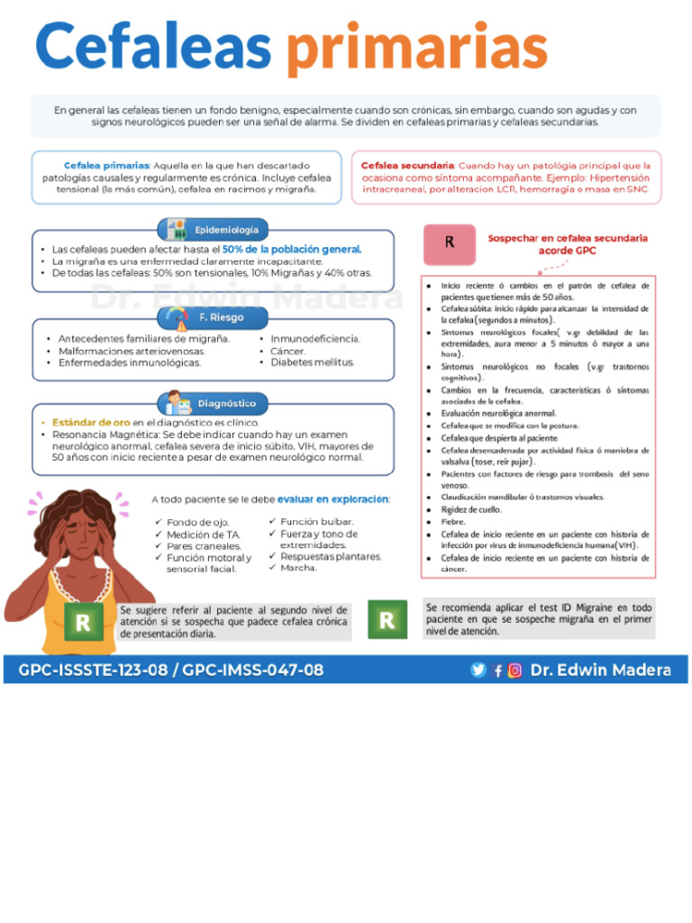 Neurología - Edwin 2023 | PDF