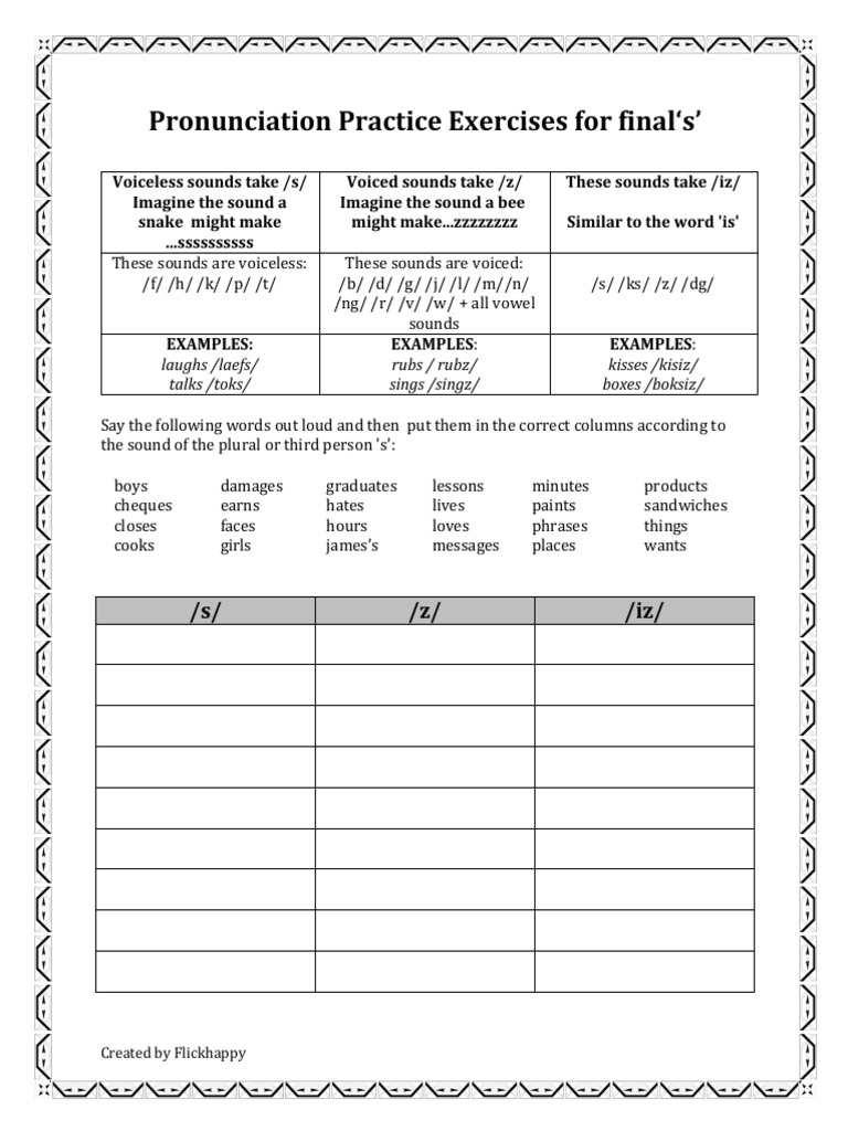 Pronunciation of Final S Flashcards Games | PDF | Human Voice | Phonetics