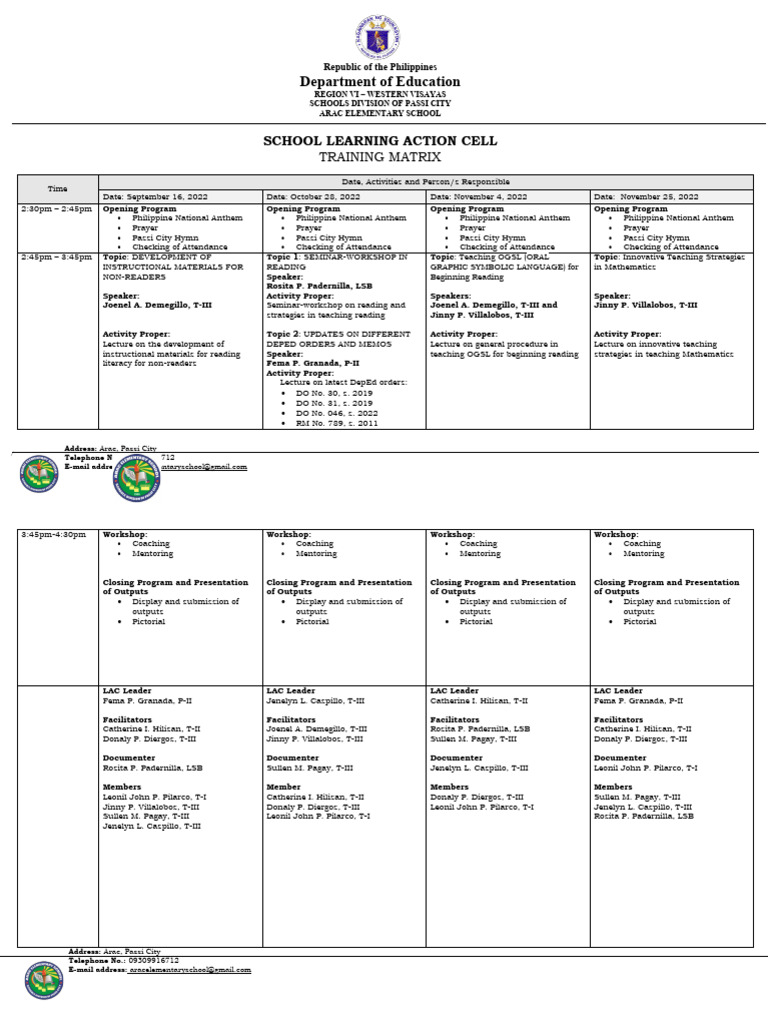 SLAC Training Matrix | PDF | Educational Technology | Teaching