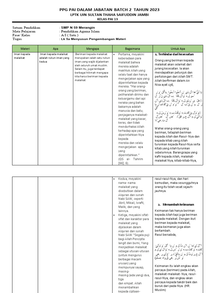 Lk-5a, B, C SRI WIDODO | PDF