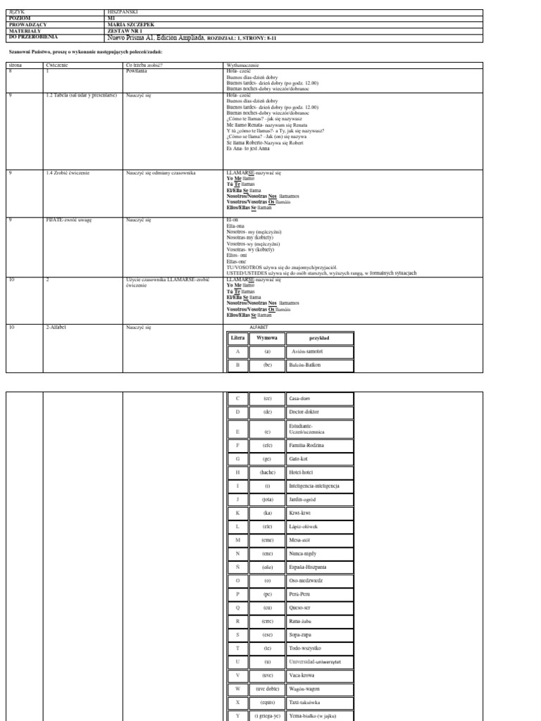 Poziom M1 Materialy NR 1 | PDF