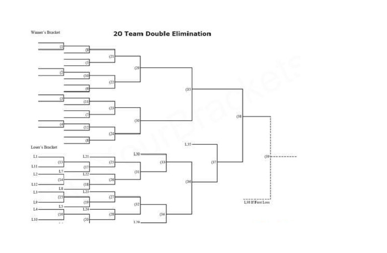 20 Team Double Elimination | PDF