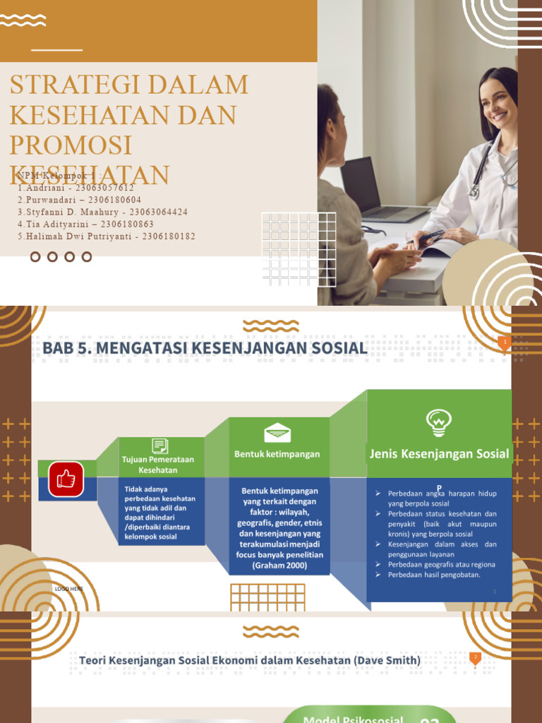 Promkes - Strategi Kesehatan Masyarakat Dan Praktik Promosi Kesehatan | PDF