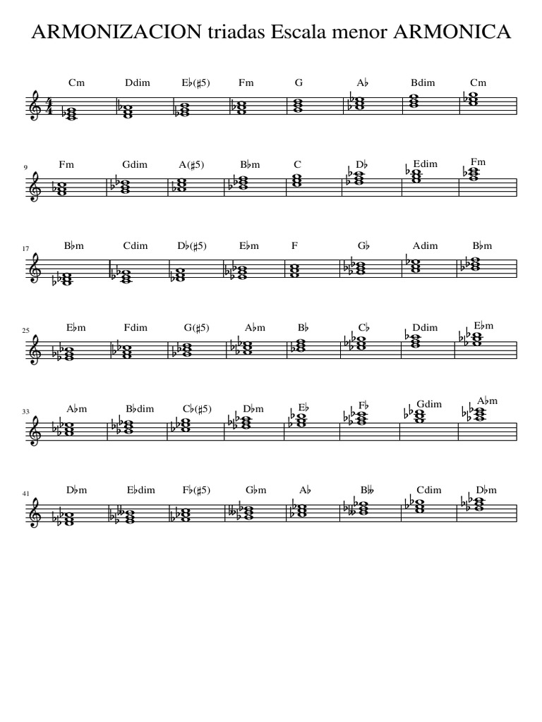 ArmonizacionTRIADAS Escala Menor ARMONICA | PDF