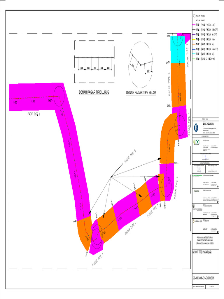 RKS - Gambar - Part2 | PDF
