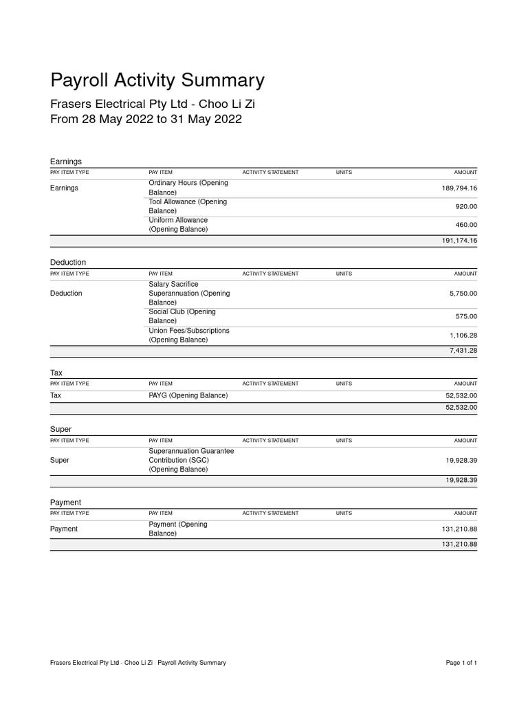 Payroll Activity Summary | PDF | Payroll Tax | Taxes