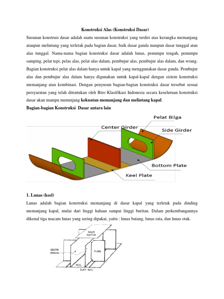 kontruksi alas (kontruksi dasar) | PDF