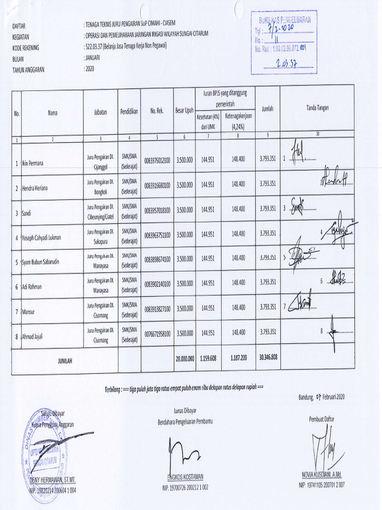 Du Adi Rahman 2020 | PDF