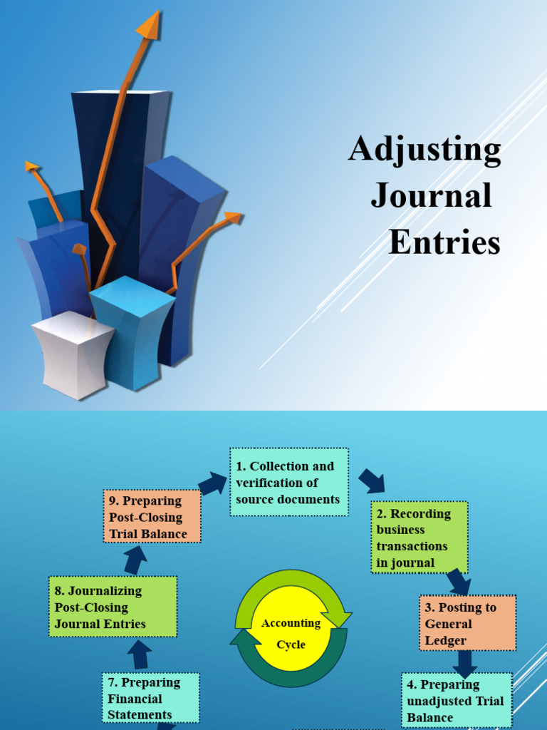 Adjusting Journal Entries Pdf Debits And Credits Depreciation