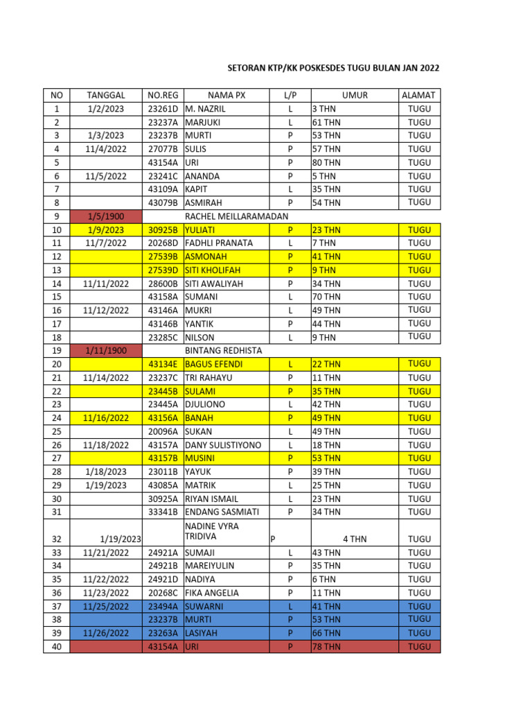 SJKD Yuyun 2023 | PDF