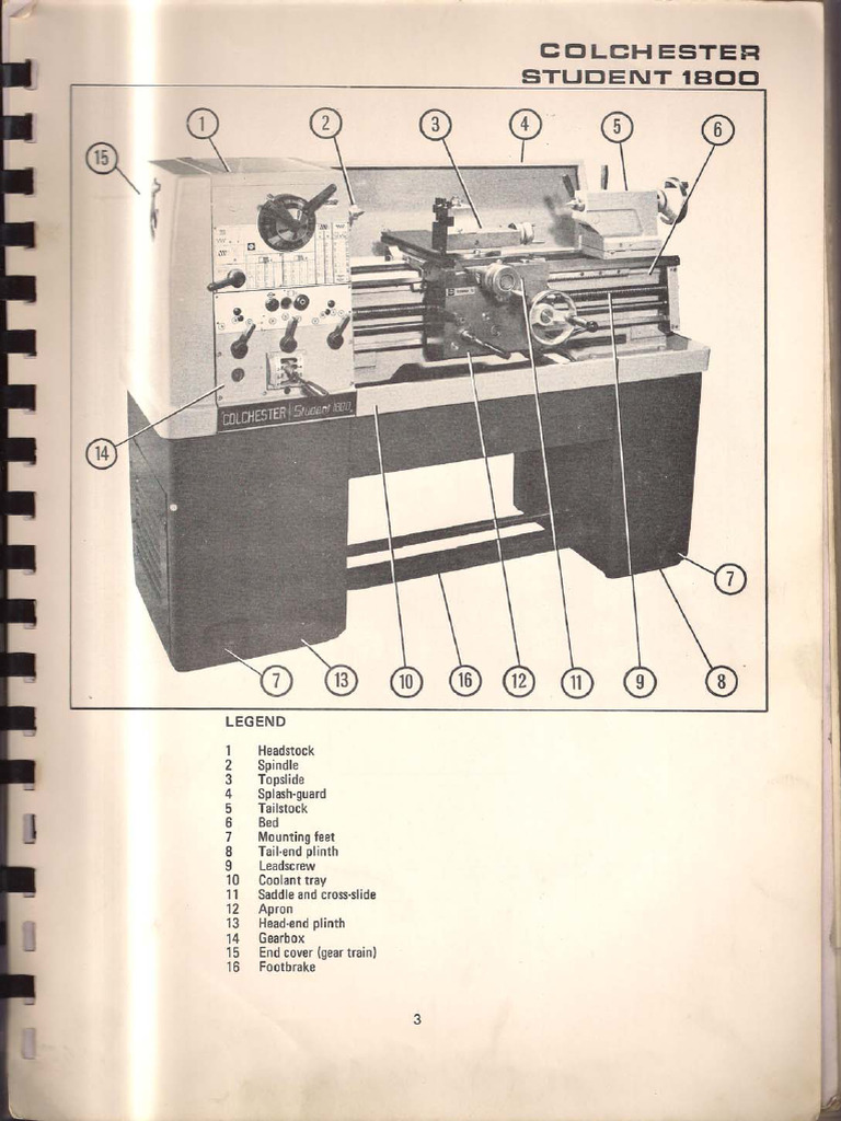 Colchester Student 1800 | PDF