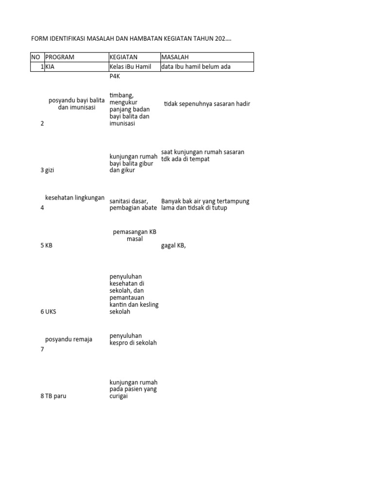 Contoh RPK Dan Imh | PDF