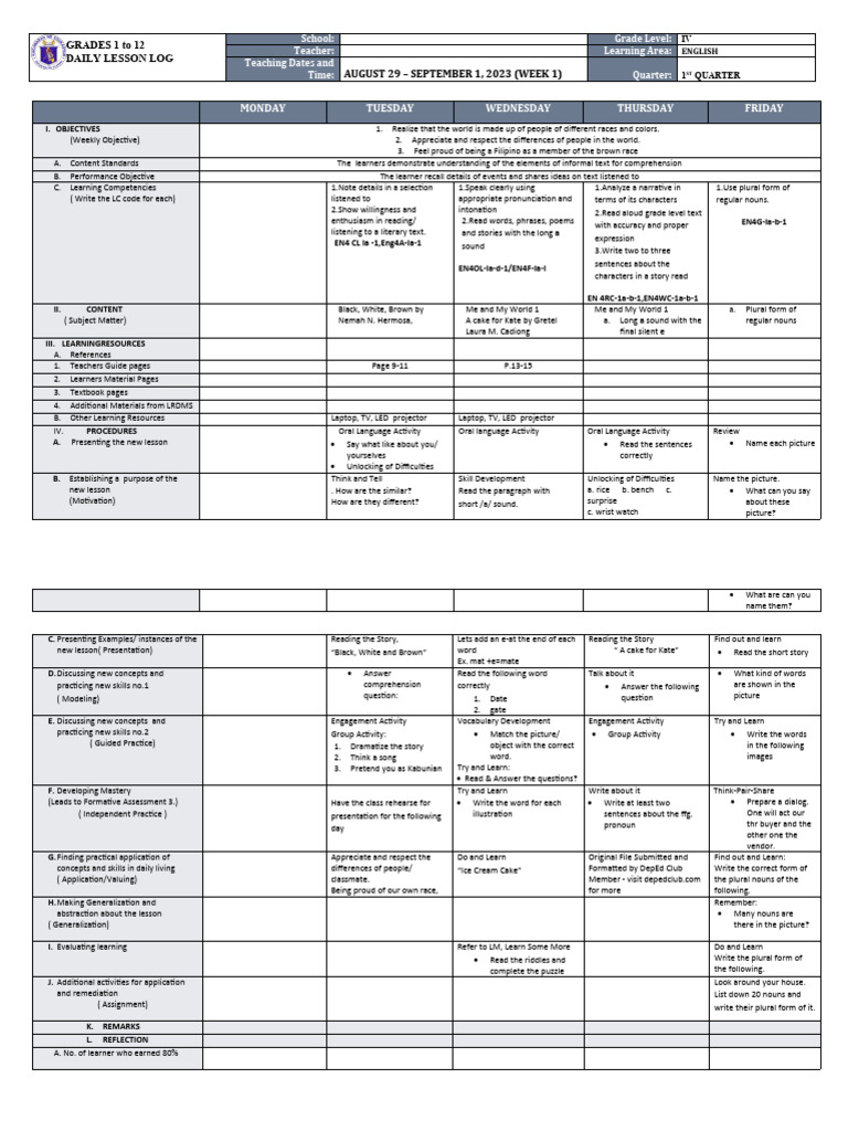 DLL - English 4 - Q1 - W1 | PDF | Cognitive Science | Behavior Modification