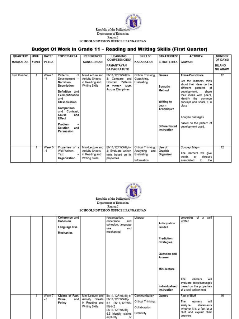 Reading and Writing BOW | PDF | Critical Thinking | Learning