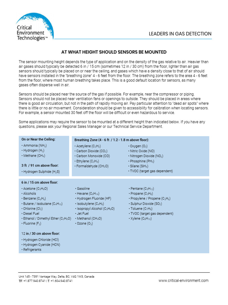 Optimal Gas Sensor Mounting Heights | PDF