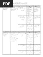 Understanding the CARS Model in Research | PDF | English As A Second Or ...