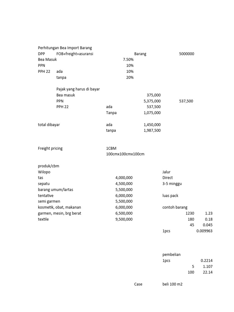 Hitung Produk Alibaba 19-1-2021 | PDF