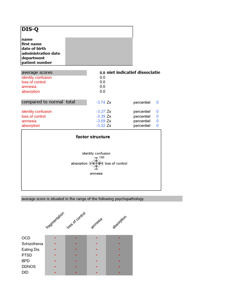 Dis Q Scoring | Download Free PDF | Epidemiology | Behavioural Sciences