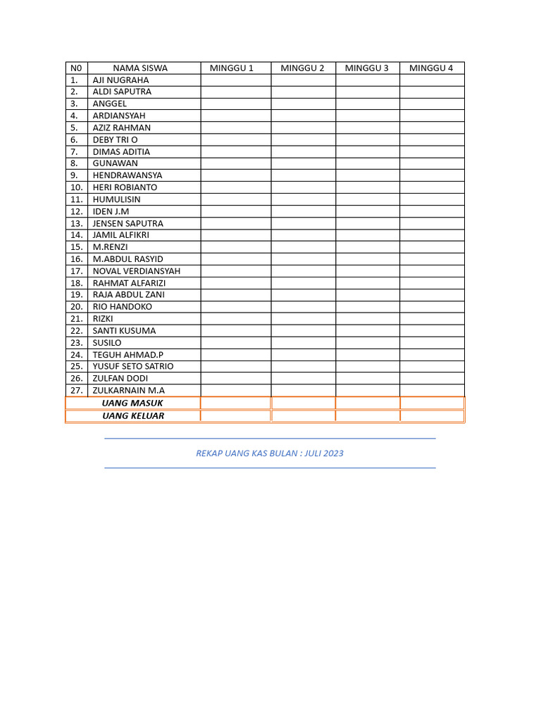 Absensi Uang Kas Xii Tkro | PDF
