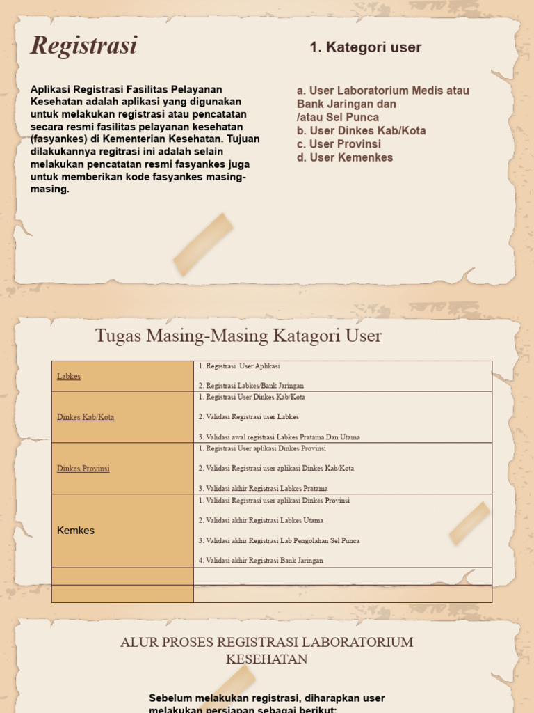 Tugas PPT Registrasi | PDF