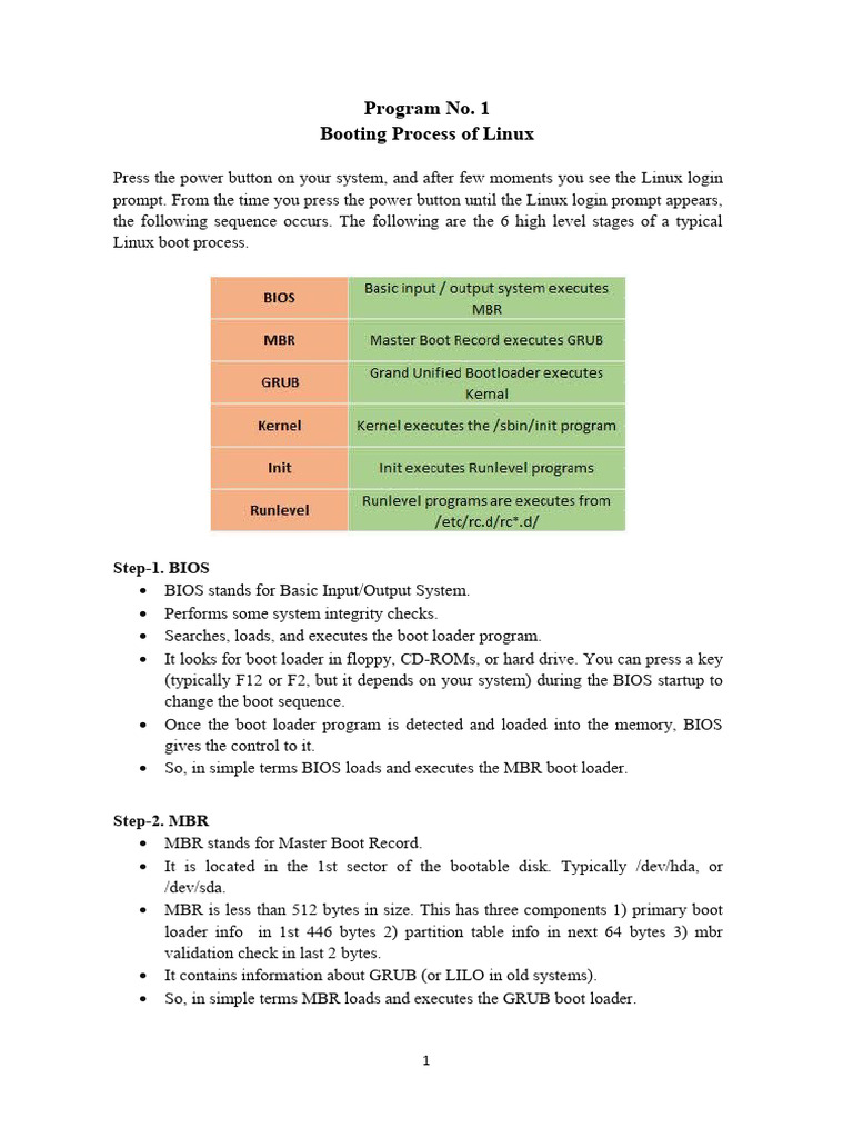 OS Practical File | PDF | Booting | File System OS Practical File | PDF | Booting | File System