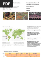 6 Characteristics of Civilization | PDF