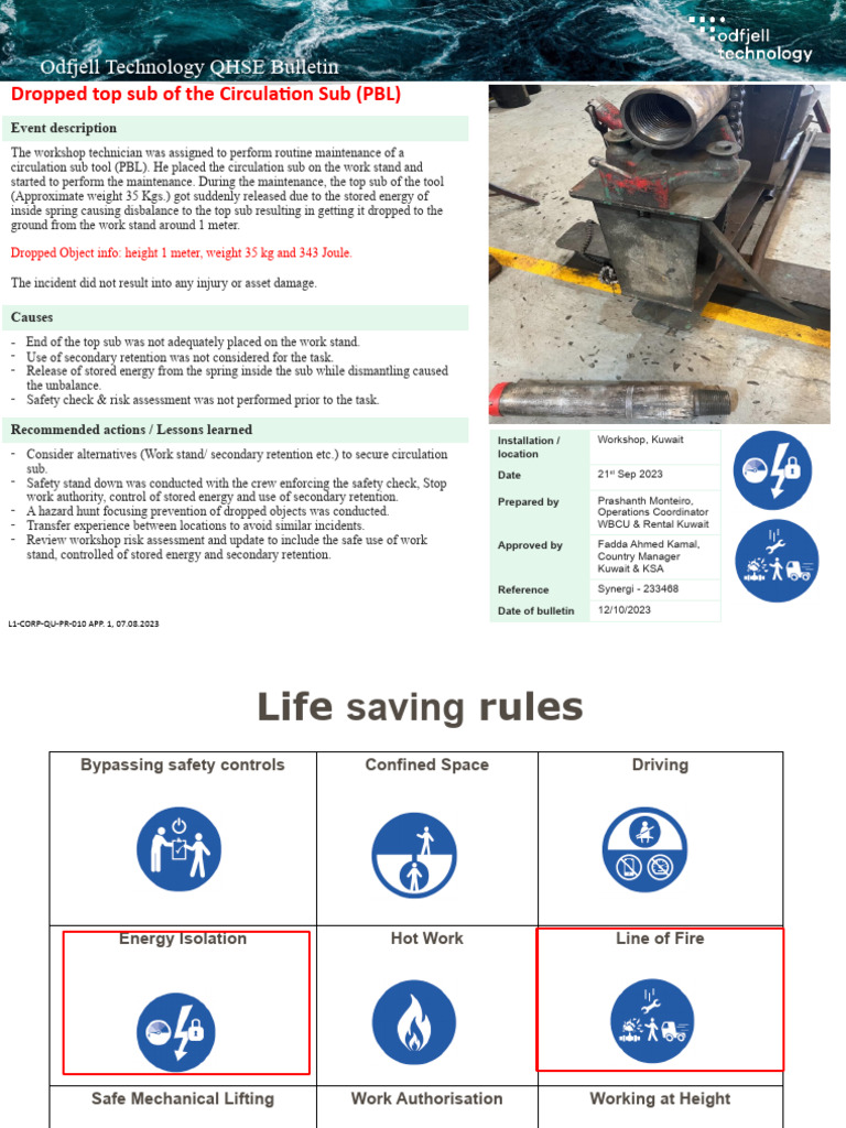Dropped Object Incident Report - Kuwait | PDF | Occupational Safety And ...