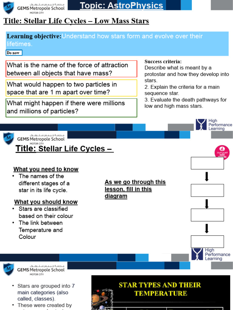 Stellar Life Cycles | PDF | Stars | Supernova