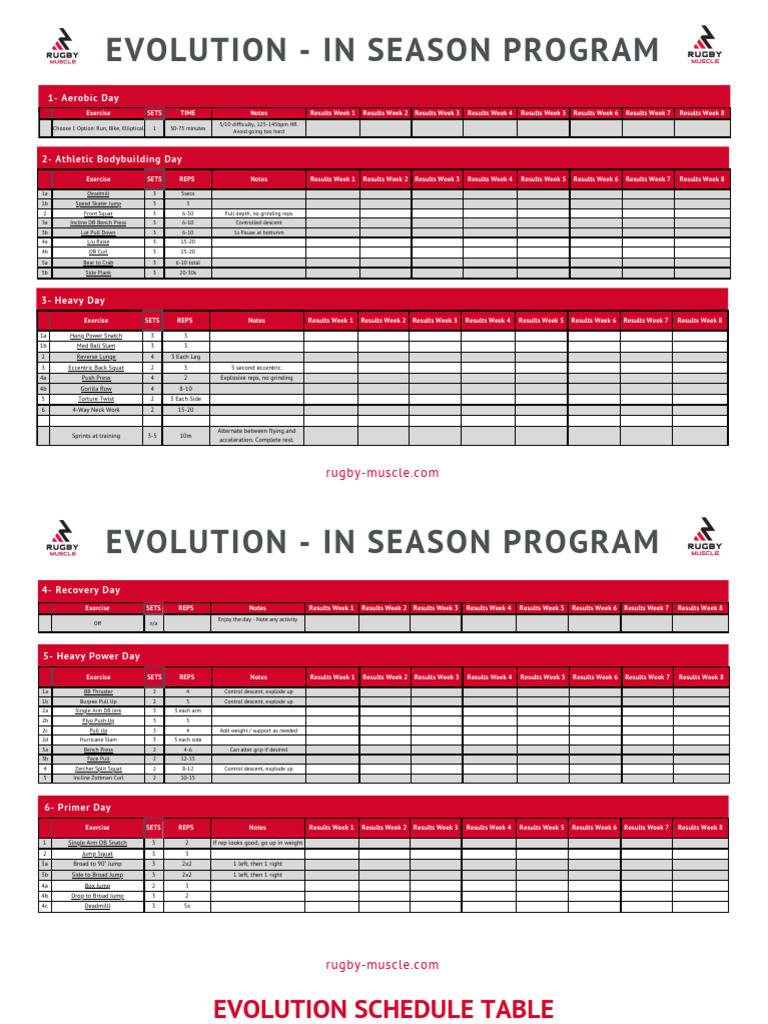 ''Evolution'' in Season Program. (Sheets) | PDF | Weight | Athletic Sports