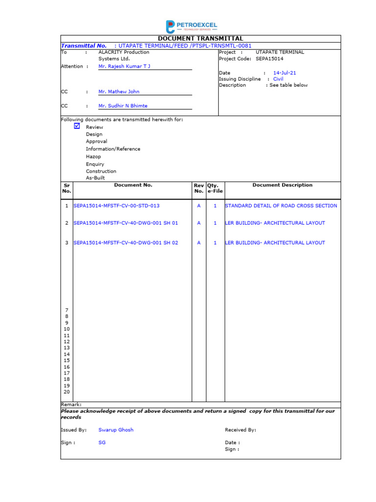 Utapate Terminal Feed Ptspl-trnsmtl-0081 | PDF