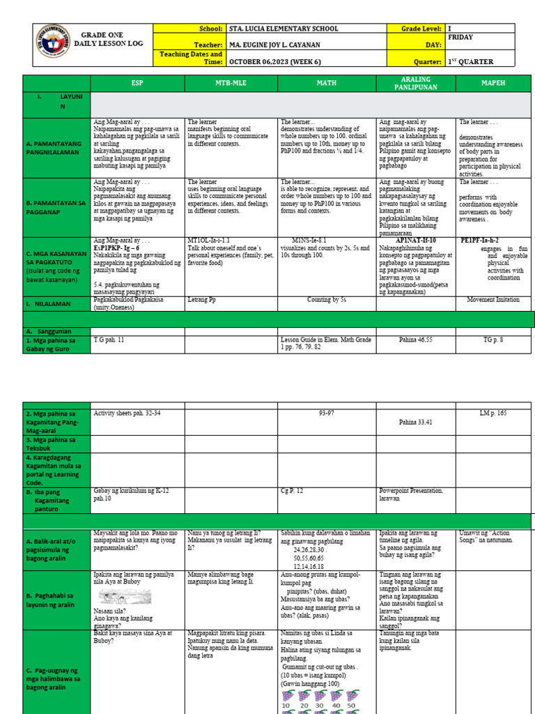 Esp Mtb-Mle Math Araling Panlipunan Mapeh: Esp1Pkp-Ig - 6 Ap1Nat-If-10 ...