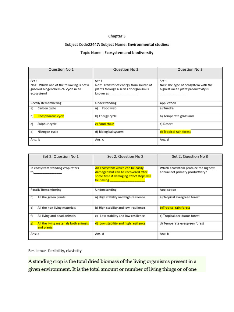 Chapter 3MCQS | PDF | Ecosystem | Forests
