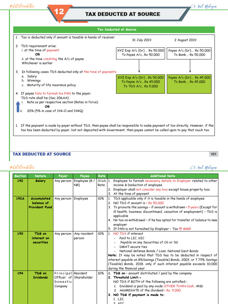 12 Tax Deducted at Source | PDF
