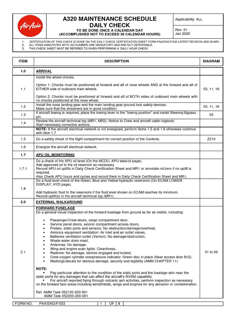 Daily Checksheet 1 | PDF | Business | Computers