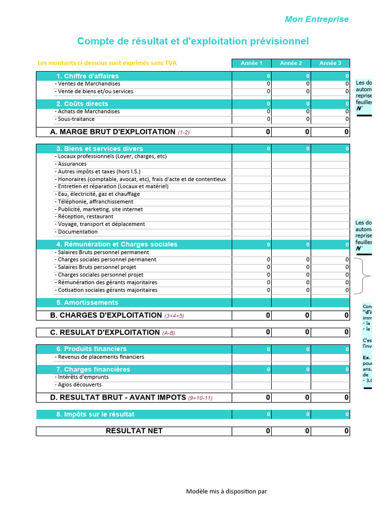 N°057-Compte de résultat et dexploitation prévisionnel | PDF