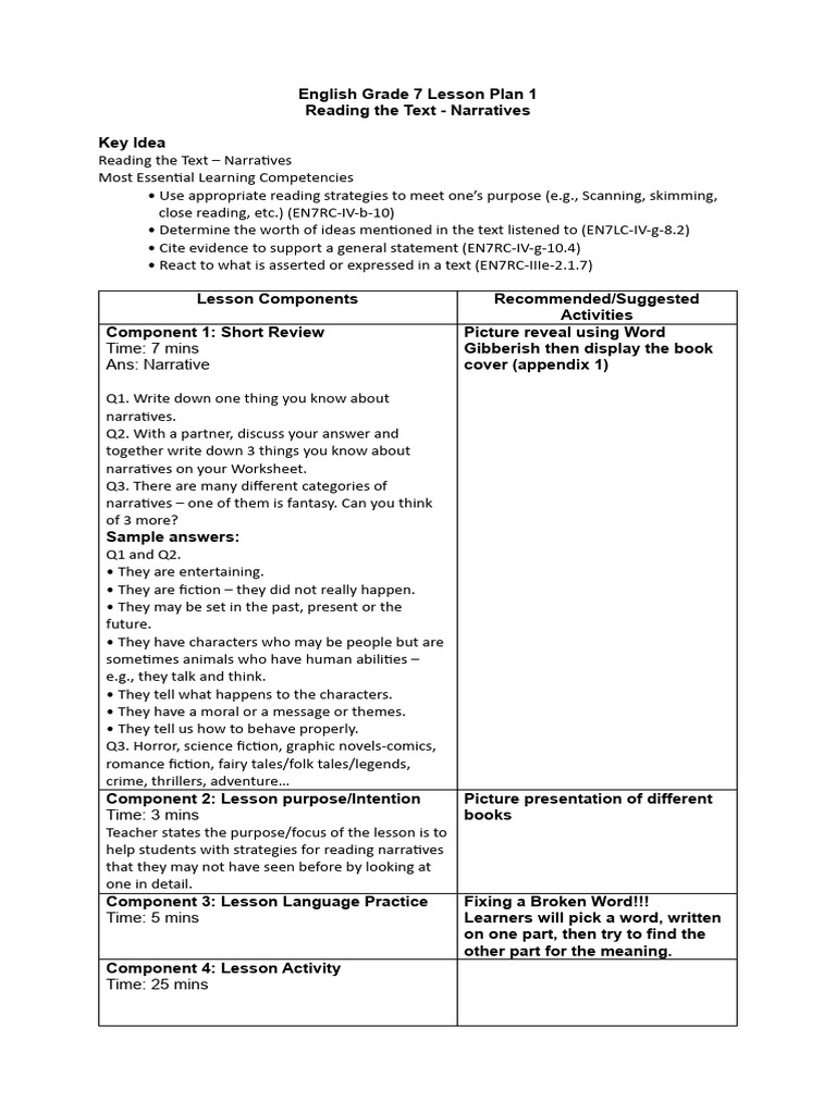 Lesson 1 | PDF | Narrative | Communication
