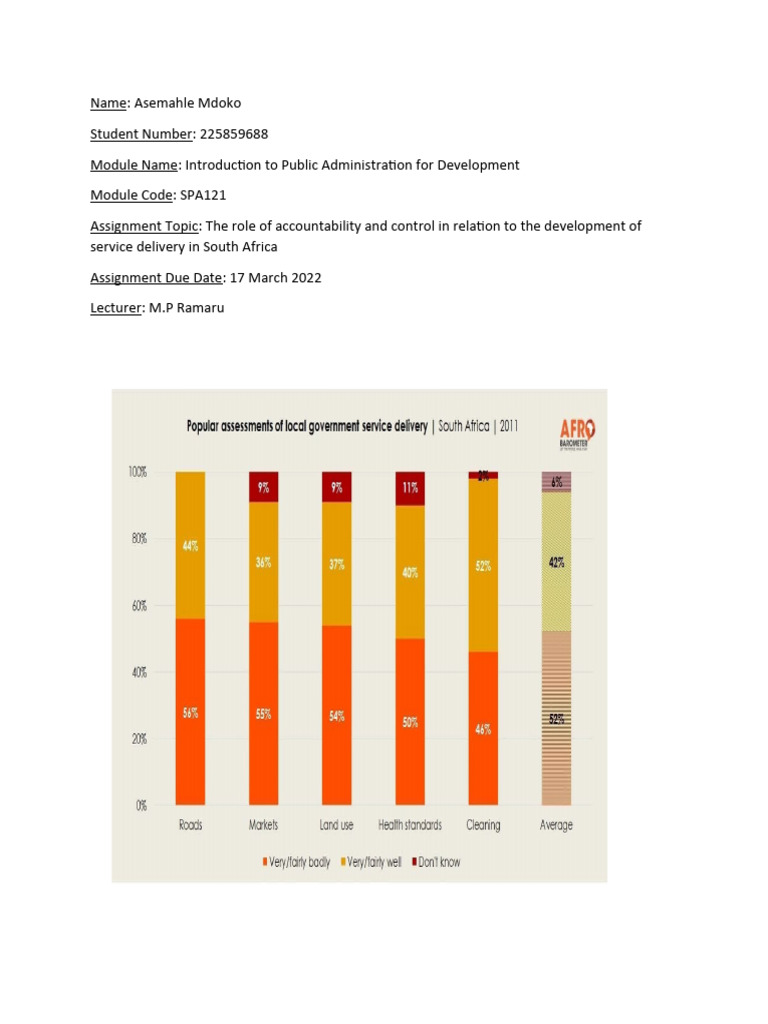 Asemahle Mdoko | PDF | Urbanization | South Africa