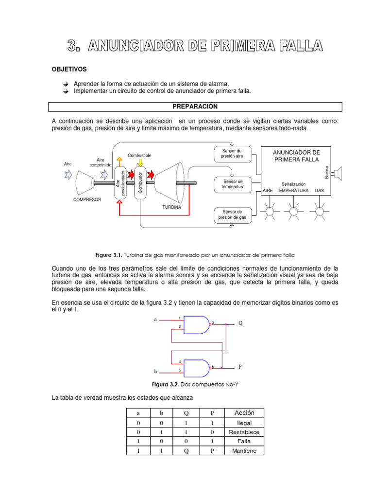 8-3 Anunciador de primera falla VIRTUAL | PDF | Puerta lógica | Presión