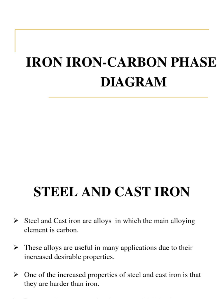 Iron-Carbon Phase Diagram Overview | PDF | Steel | Alloy
