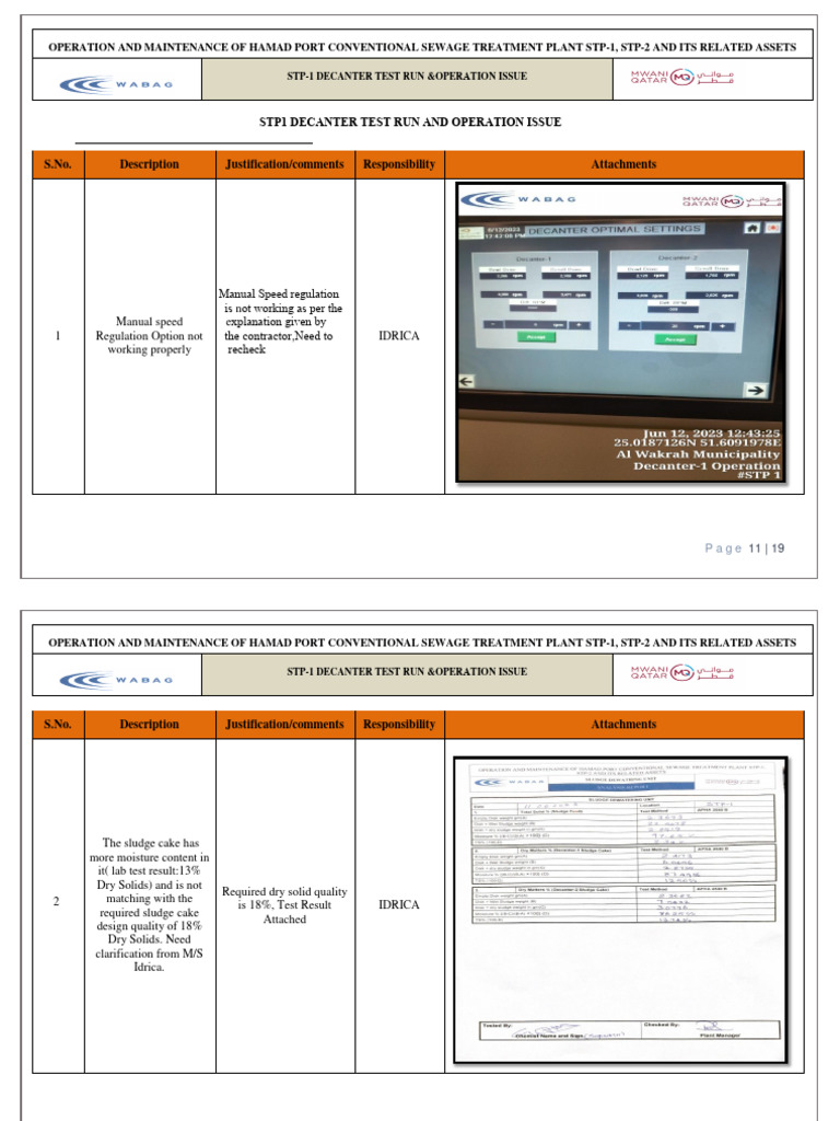 Stp-1 Sludge Dewatering Unit Test Run Report and Observations | PDF ...