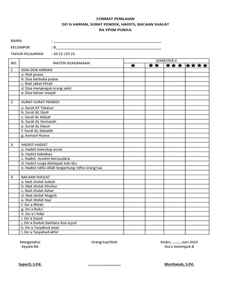 FORMAT PENILAIAN KEAGAMAAN RA | PDF