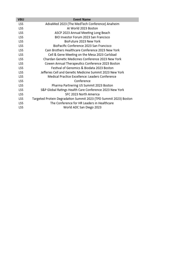 LSS USA Events | Download Free PDF | Medicine | Social Programs